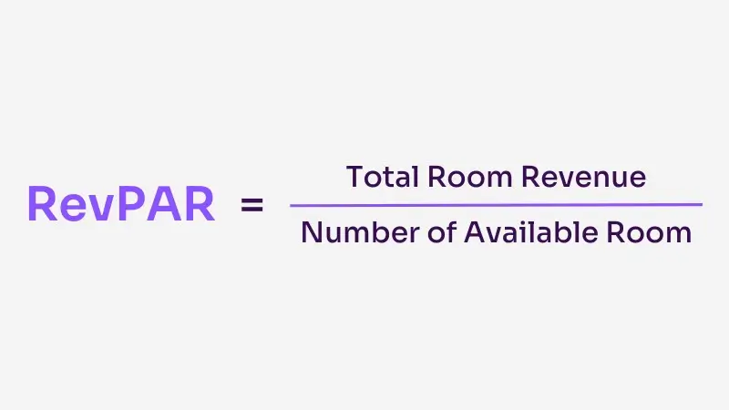 What is RevPAR and Why It Matters to Hospitality